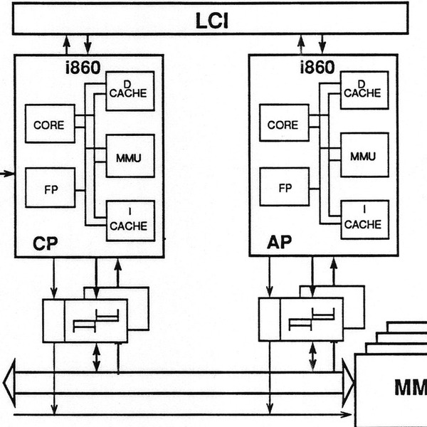 ASCII.jp：スーパーコンピューターの系譜 ソフト開発に貢献した幻の超並列機GENESIS (1/3)