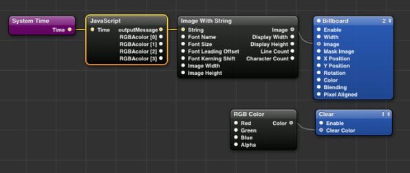 ASCII.jp：Quartz Composer×JavaScriptでRSSリーダーを作ろう (2/3)