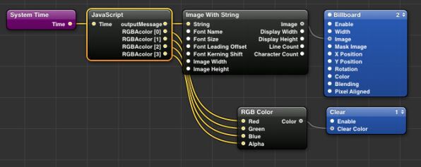 ASCII.jp：Quartz Composer×JavaScriptでRSSリーダーを作ろう (2/3)