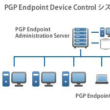 ASCII.jp：デバイス制御と暗号化を実現！PGP Endpoint Device Control