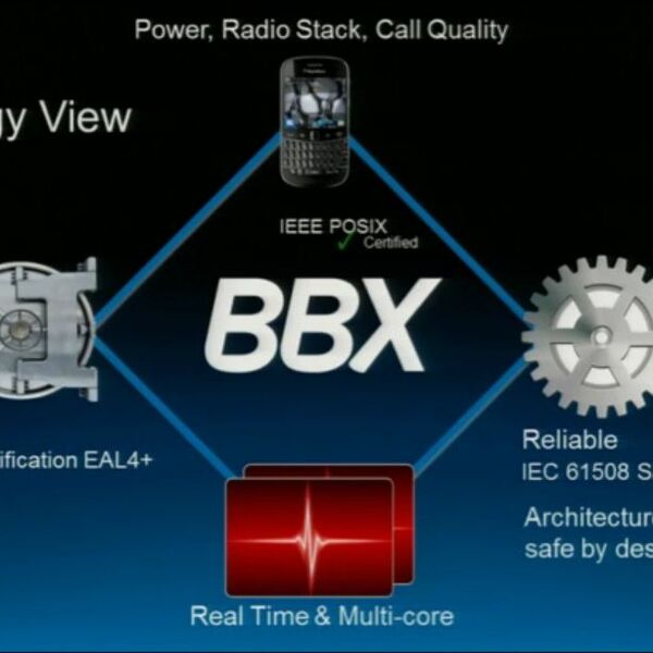 ASCII.jp：BlackBerryは次世代OS「BBX」でいかなる進化を果たすか？ (1/2)