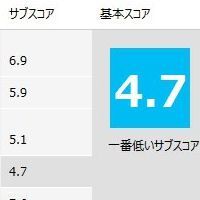 ASCII.jp：7よりも速いのか!? Windows 8の性能をベンチで検証する (1/3)