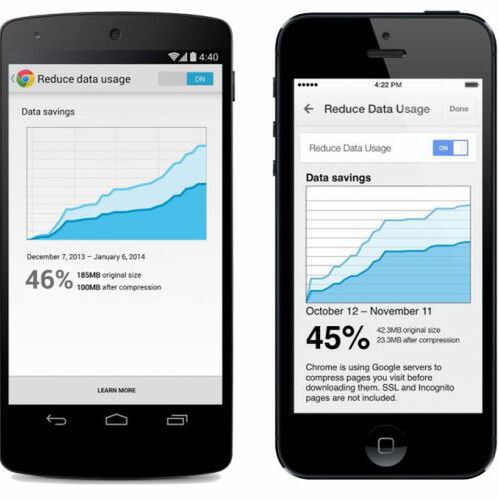 ASCII.jp：GoogleがAndroid/iOS版Chromeにデータ圧縮機能を追加、転送量を最大50％削減