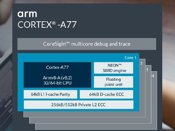 さらにPCに近い性能を持つスマホが登場する!? Arm「Cortex-A77」 - 週刊アスキー