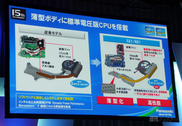 歴代レッツノートがずらり勢ぞろい！ 初代『AL-N1』から最新『SX1』まで登場した、パナソニック新機種発表会レポート - 週刊アスキー