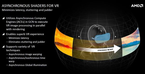 DirectX 12でもMantleでもVRでも使える“Asynchronous Shaders”がスゴそう - 週刊アスキー