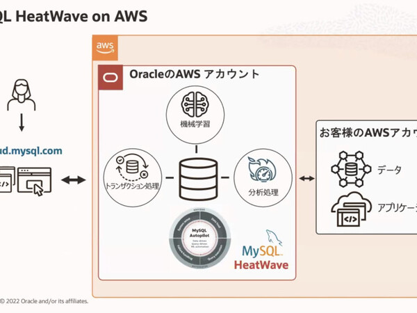 ASCII.jp：オラクル、AWS環境で提供する「Oracle MySQL HeatWave on AWS」リリース