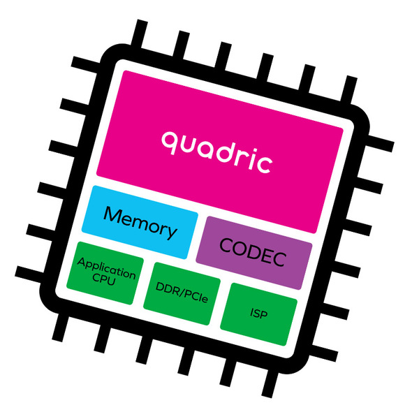 ASCII.jp：CPUとDSPを融合させたChimeraはまさに半導体のキメラだった AIプロセッサーの昨今 (3/3)