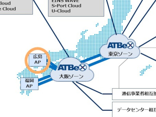ASCII.jp：アット東京「ATBeX広島AP」開設、中国地方のクラウド接続需要に対応