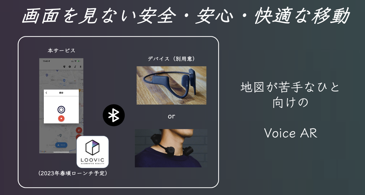 空間認知を解決するための“Voice Landmark”を提供、LOOVIC【3/3入場無料】 : - ASCII STARTUP