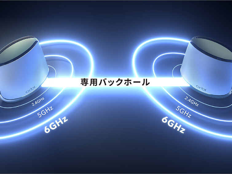 ASCII.jp：メッシュWiFiを高速に！ ネットギアだけの「専用バックホール」とは？