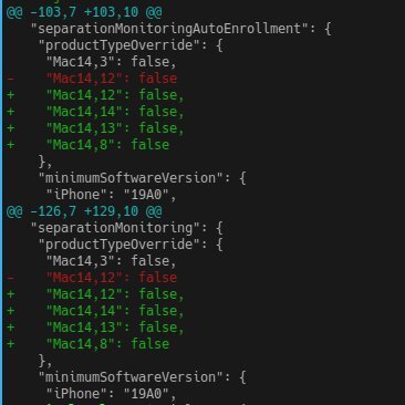 ASCII.jp：アップル3種類の新型Mac発表か