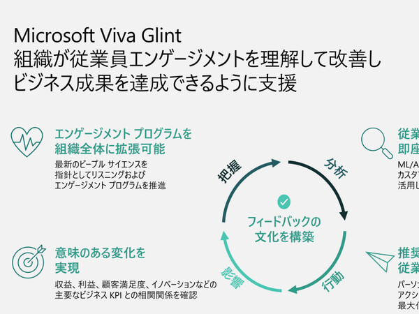 日本MS、従業員エンゲージメント向上支援の「Microsoft Viva Glint」など披露 - 週刊アスキー