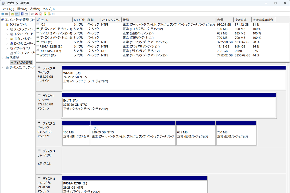 ASCII.jp：Windowsにおけるディスク、ドライブ、パーティションの扱いの違い (1/2)