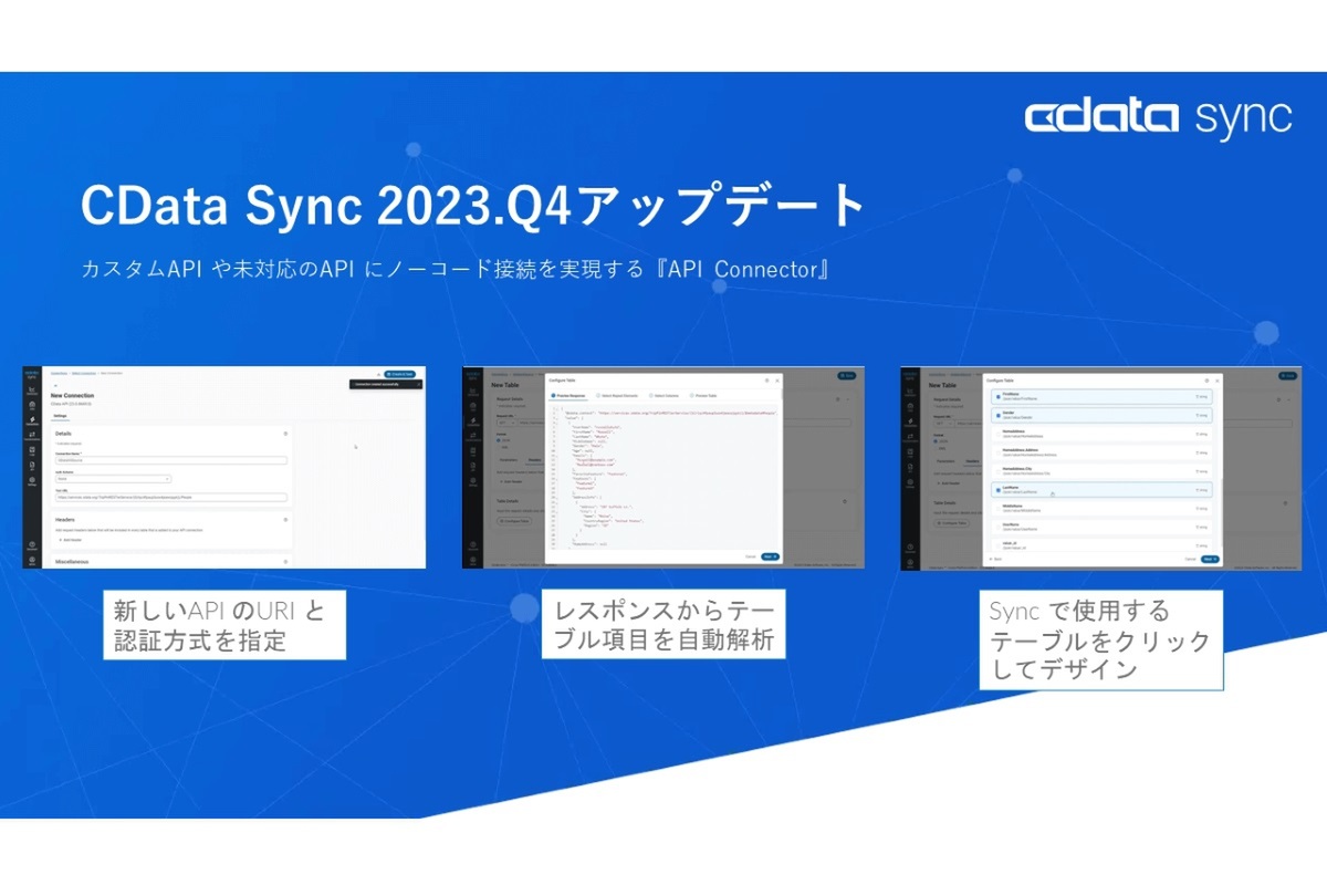 ASCII.jp：CData Syncが継続的レプリケーションに対応 リアルタイムでのデータ活用が可能に