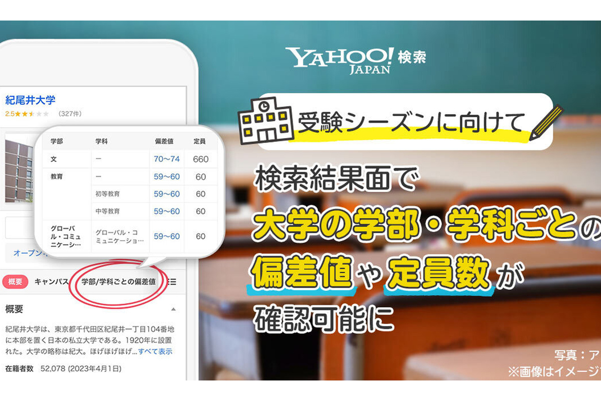 ASCII.jp：Yahoo!検索、大学名で検索すると偏差値や定員数などを表示する新機能