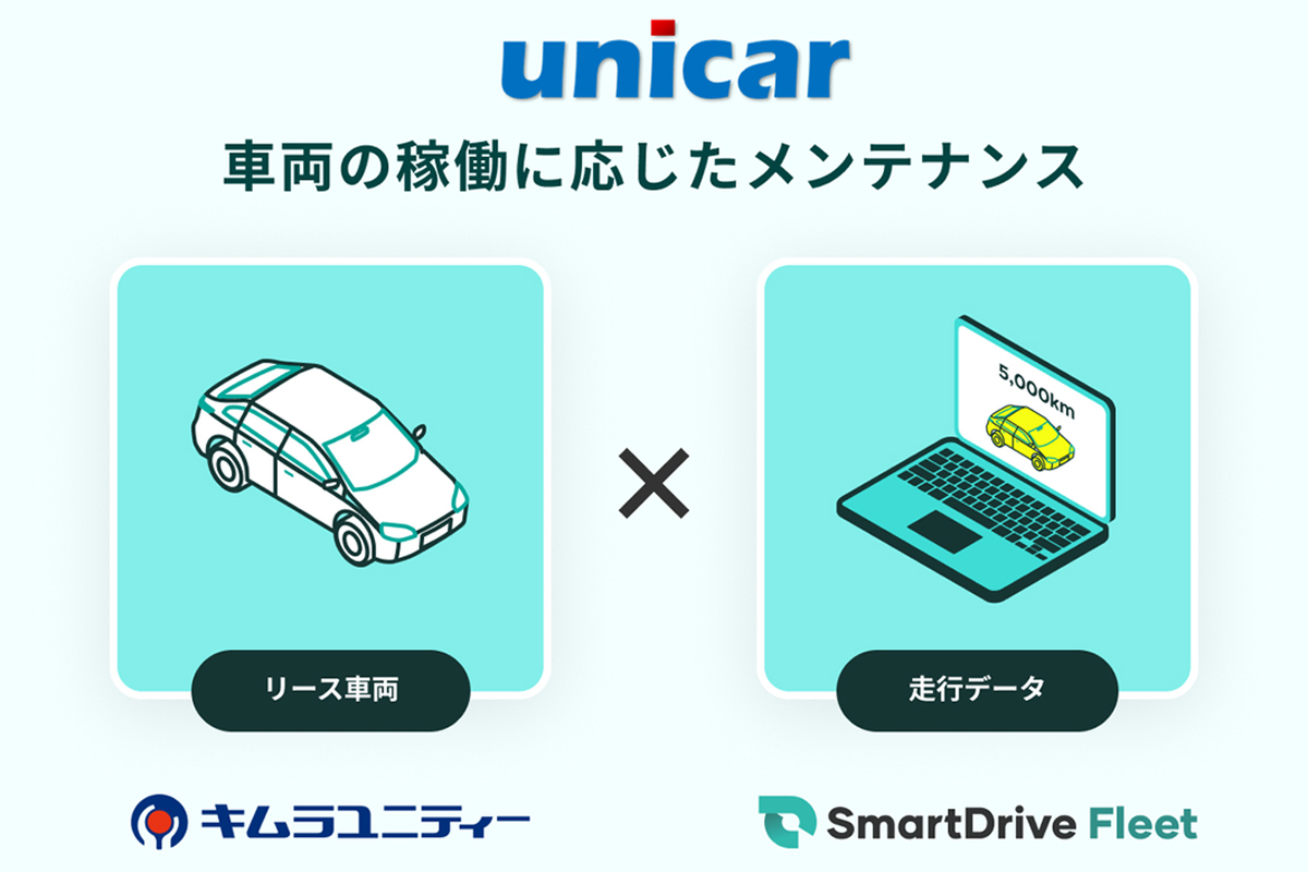 走行距離に応じた個別メンテナンスを導入した新リースカーサービス「unicar」 : - ASCII STARTUP
