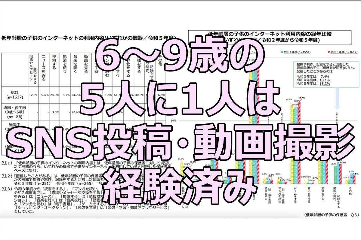 ASCII.jp：6～9歳の5人に1人はSNS投稿・動画撮影経験済み。小学1～3年生が配信する例も