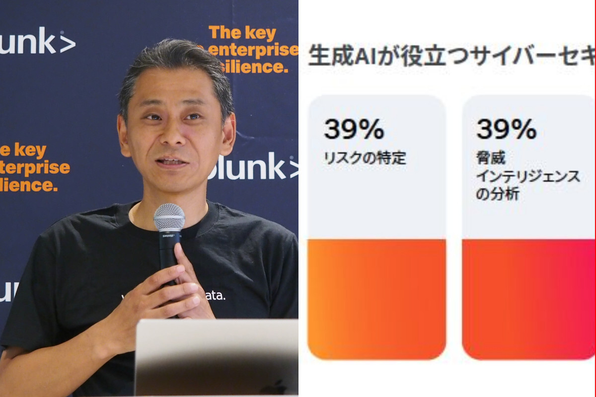 ASCII.jp：生成AIはサイバー攻撃を「する側」「防ぐ側」どちらにメリット？ Splunk調査