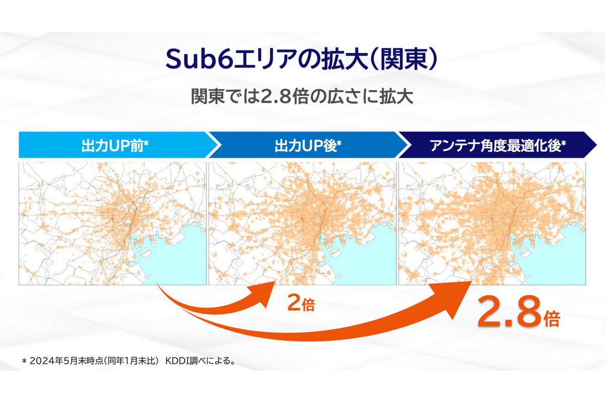 ASCII.jp：KDDI、電波強々アピール！ 5G最多基地局数＆出力アップで首都圏で高速エリアが2.8倍