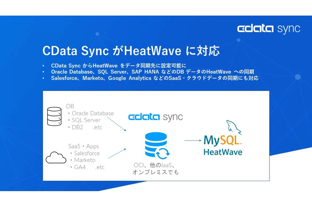 大規模分析基盤にデータ集約 CData SyncがオラクルのHeatWaveに対応