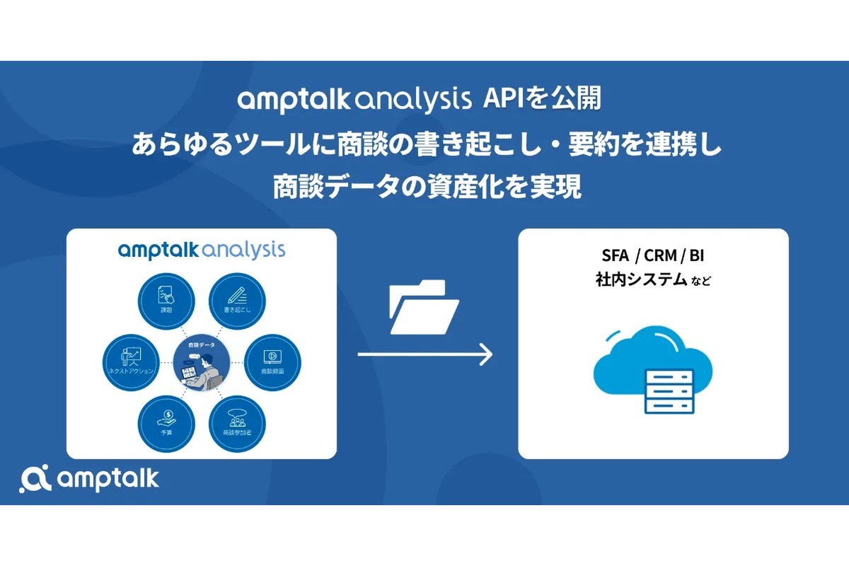 ASCII.jp：通話・商談データの活用促進 「amptalk analysis」がAPIを公開