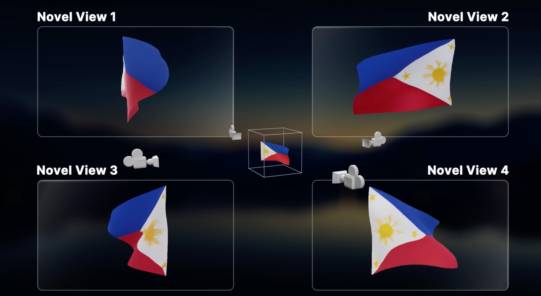 1本の動画からマルチアングルの動画を生成 Stability AI「Stable Video 4D」