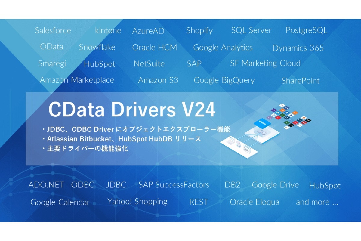 Salesforce・kintone連携がもっと便利に CData Driversがメジャーバージョンアップ