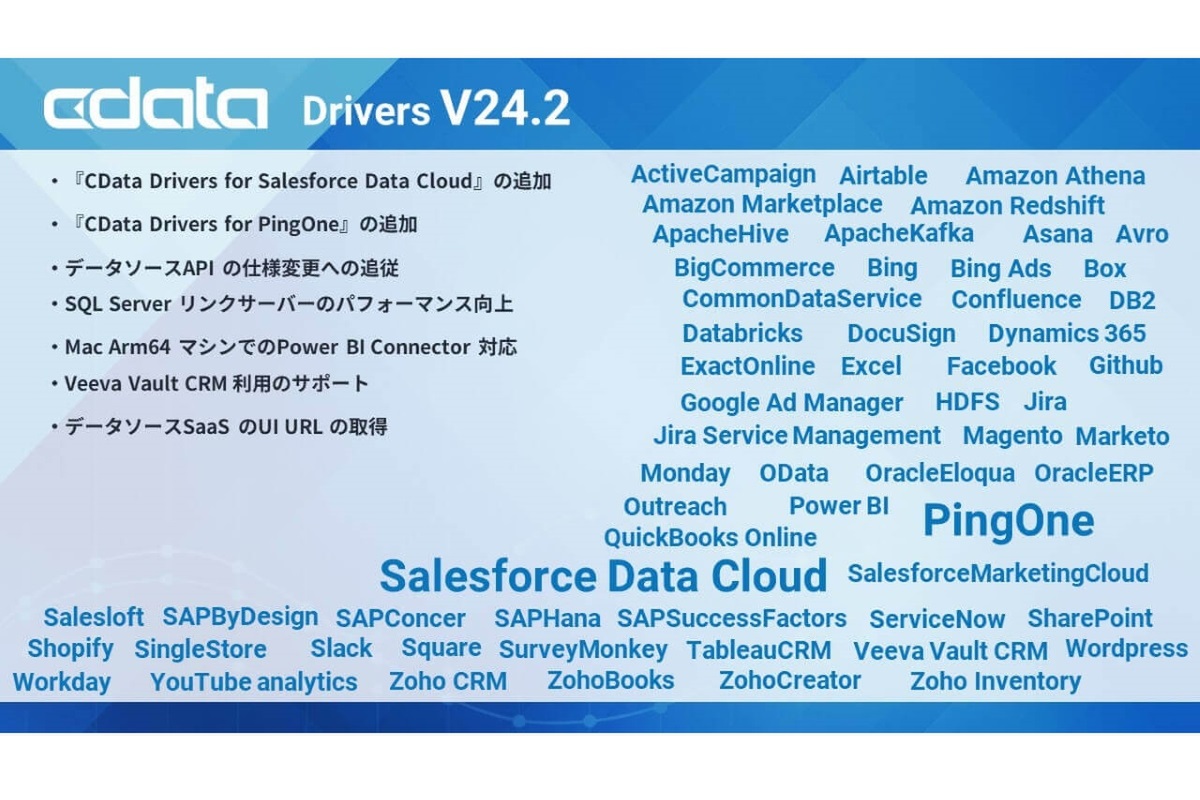 「Salesforce Data Cloud」 に対応したデータコネクタ「CData Drivers」 の新版登場