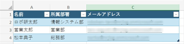 ASCII.jp：SharePointリストとExcelを活用して、効率的な「お知らせメール」送信フローを作ろう