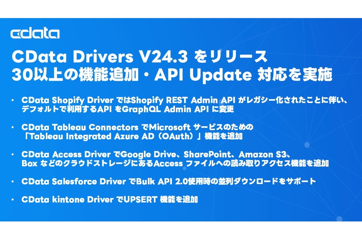 Shopifyの管理APIレガシー化に対応 CData Driversがアップデート