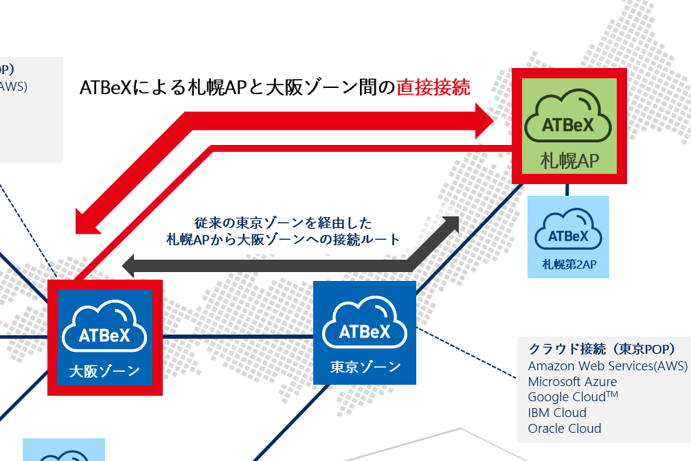 ASCII.jp：アット東京「ATBeX」、札幌APから大阪ゾーンへの直接接続サービスを開始