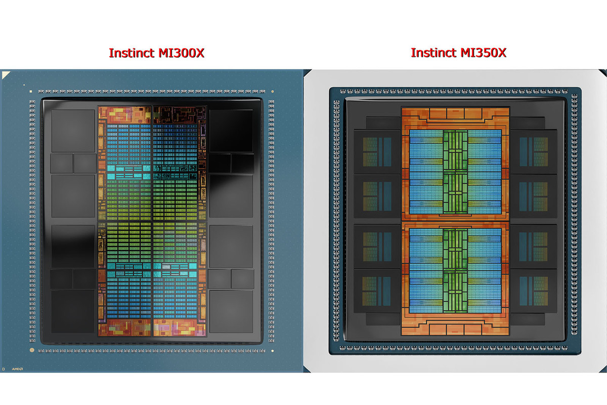 ASCII.jp：HPCからAI向けに用途を変えたInstinct MI350X/400X AMD GPUロードマップ (1/3)