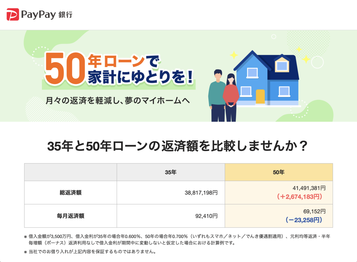 ASCII.jp：PayPay銀行、50年ローン組めるように