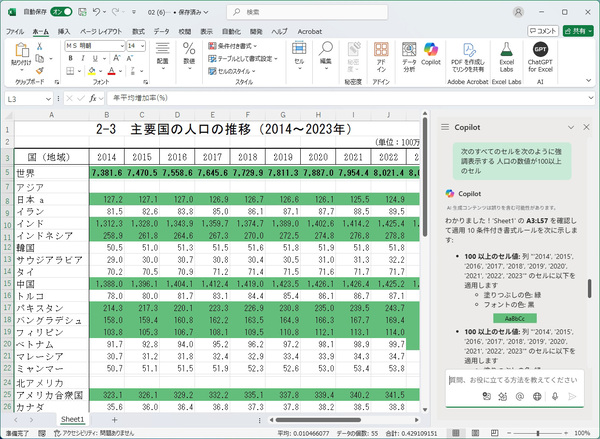 ASCII.jp：進化するMicrosoft 365 Copilot Copilot in ExcelでPythonを使って高度な分析を行う方法
