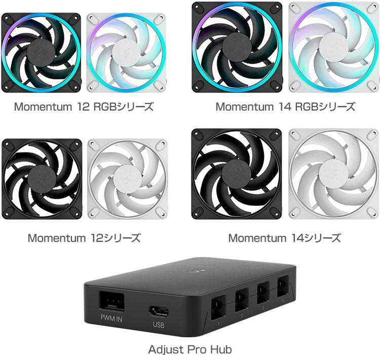 ASCII.jp：Fractal Design最新作「Momentum」シリーズ発表！自作PCファン待望のデイジーチェーン対応モデル
