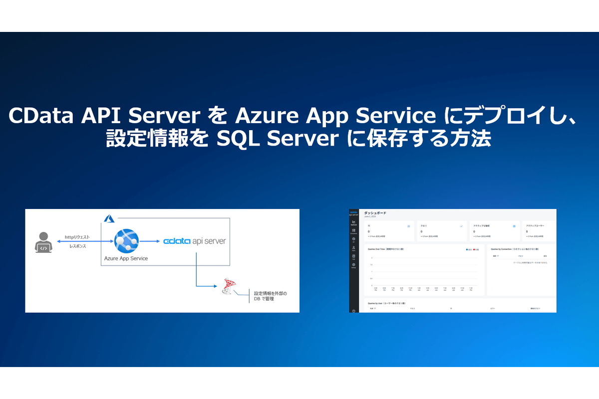 CData API ServerをAzure App Serviceにデプロイし、設定情報をSQL Serverに保存する方法