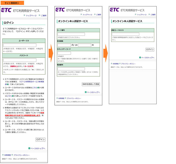 ASCII.jp：お盆休みのドライバーは「ETC」関連の詐欺メールに要注意