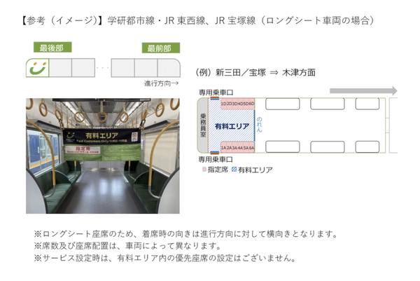 ASCII.jp：JR西、ロングシート車両に有料座席